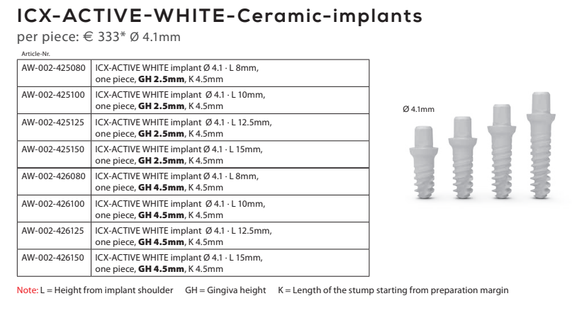 Medentis Medical ICX Active White Zahnimplantat | SpotImplant