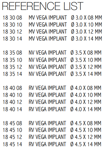 Klockner Vega Dental Implant | SpotImplant