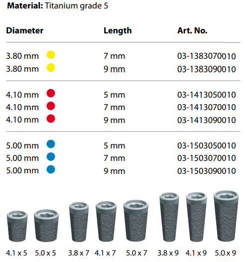 OT medical OT-F3 (FIT-OT3) Dental Implant | SpotImplant