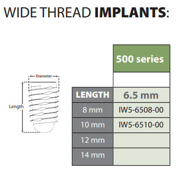 Implant Logistics Implant-One Wide Thread Dental Implant | SpotImplant