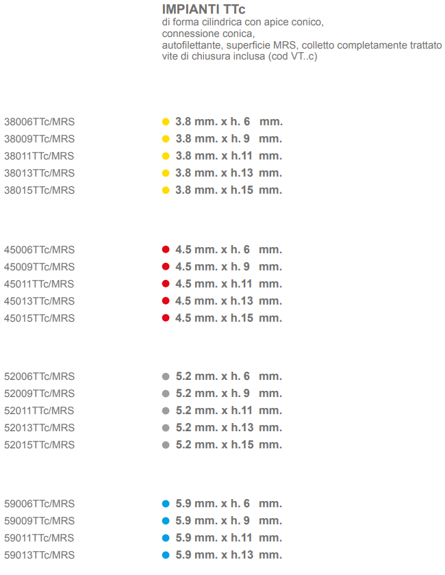 Winsix Biosafin Torque Type TTc Dental Implant | SpotImplant
