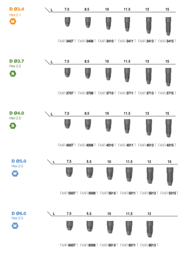 Biotem AR (Micro-threaded) Dental Implant | SpotImplant