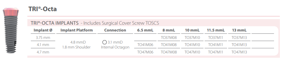 TRI Dental Implants TRI Octa Dental Implant | SpotImplant