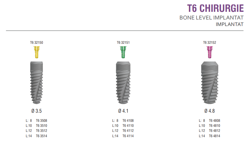 NucleOSS T6 Torq Narrow Dental Implant | SpotImplant