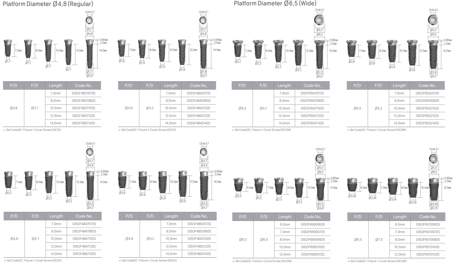 Dentis I-Clean OneQ-SL Dental Implant | SpotImplant