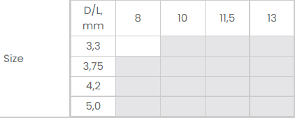 Sigma Implants Sigma Classic Dental Implant | SpotImplant
