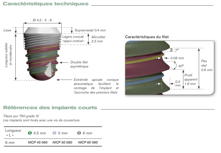 ETK (Euroteknika) Naturall+ Short Dental Implant | SpotImplant