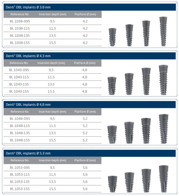 Denti System Denti Bone Level (DBL) Dental Implant | SpotImplant