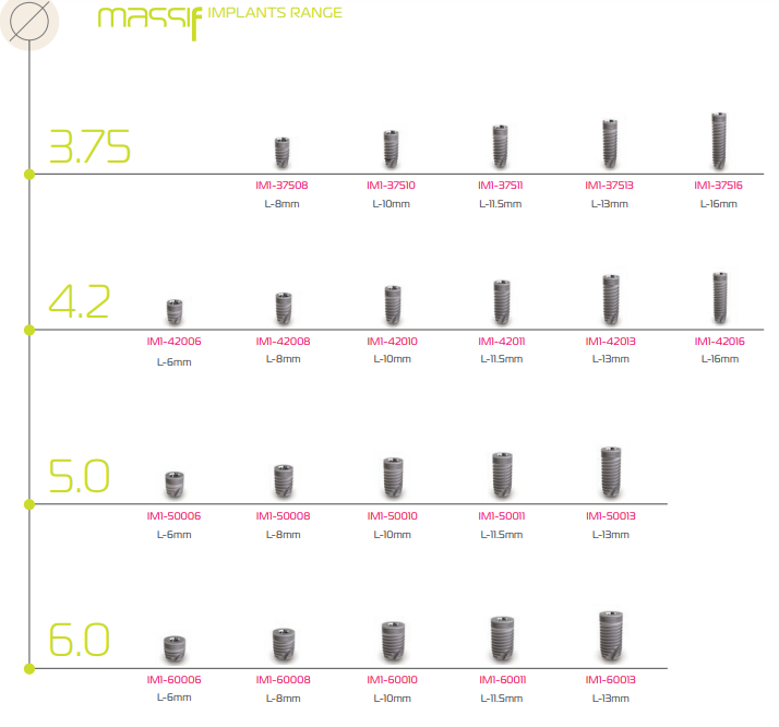 TAG Dental Massif Dental Implant | SpotImplant