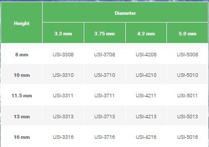 Xgate Dental X3 Dental Implant | SpotImplant