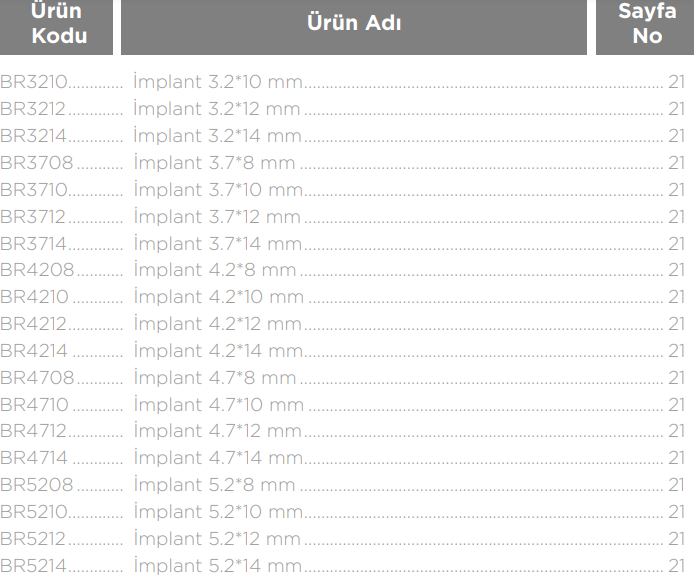 BioInfinity Bioinfinity bone level Dental Implant | SpotImplant