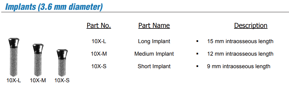Tenax Implant Tenax Implant Dental Implant | SpotImplant
