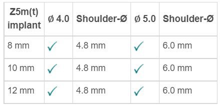 Z-Systems Z5m(t) Dental Implant | SpotImplant