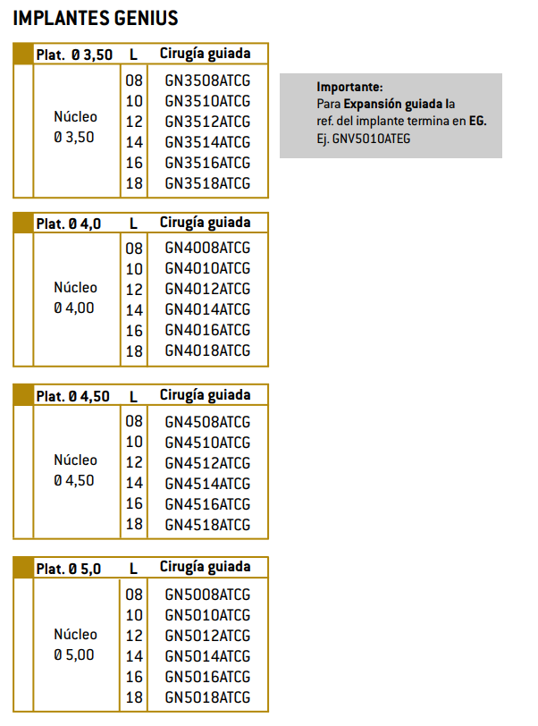 Microdent System Genius Dental Implant | SpotImplant