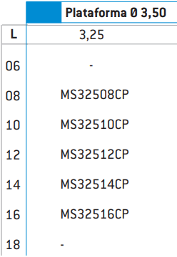 Microdent System MS Implante dental | SpotImplant