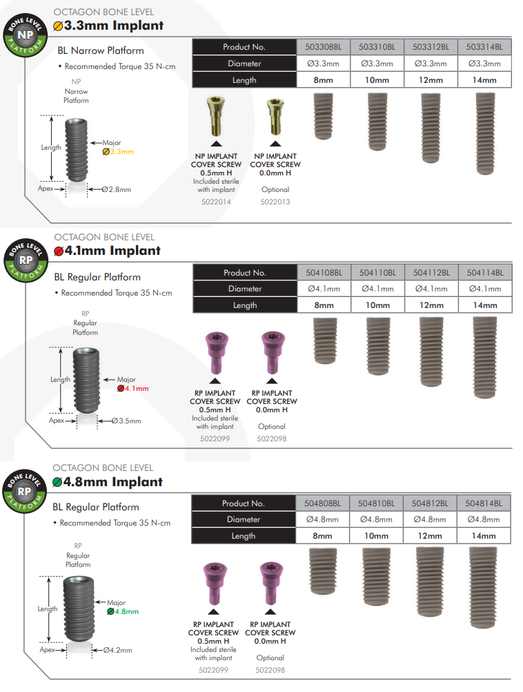 ACE Surgical Supply infinity Octagon BL Impianto dentale | SpotImplant