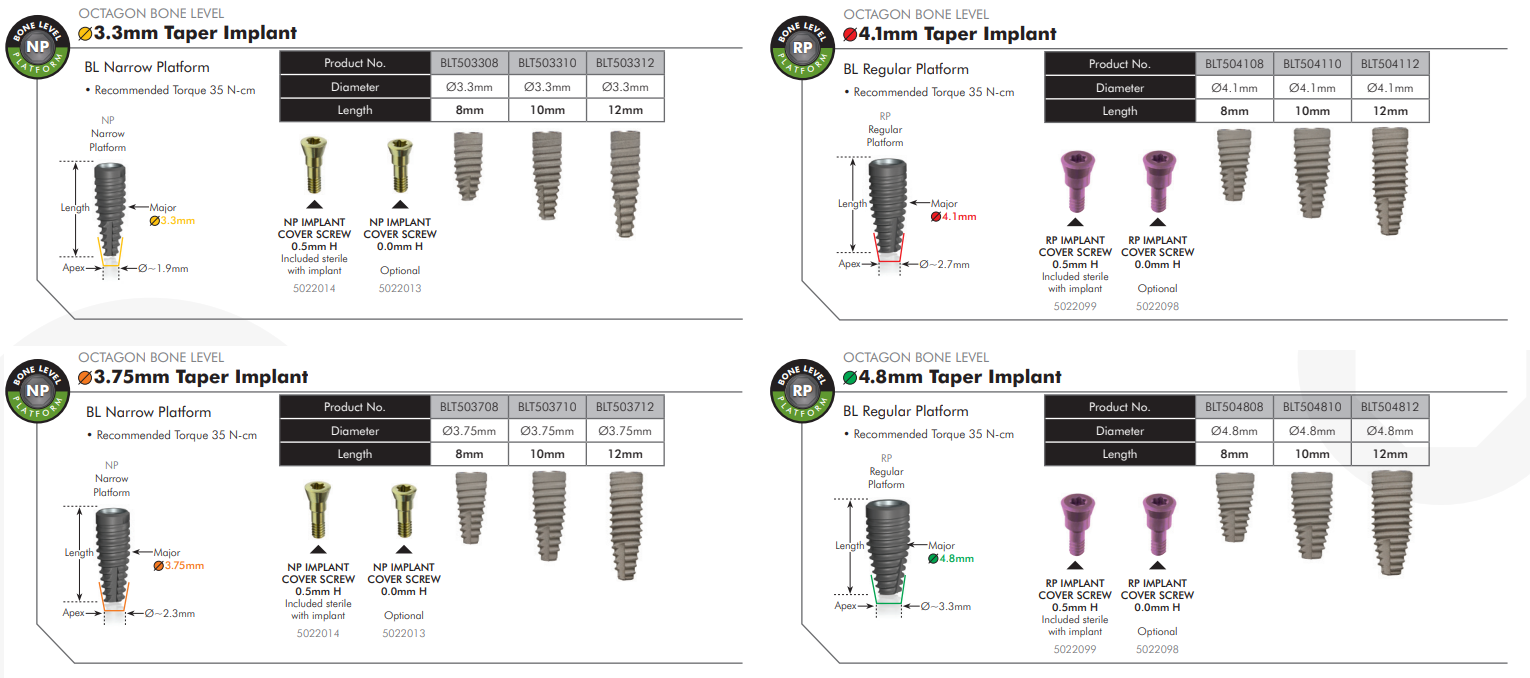 ACE Surgical Supply Infinity Octagon BL Taper Dental Implant | SpotImplant