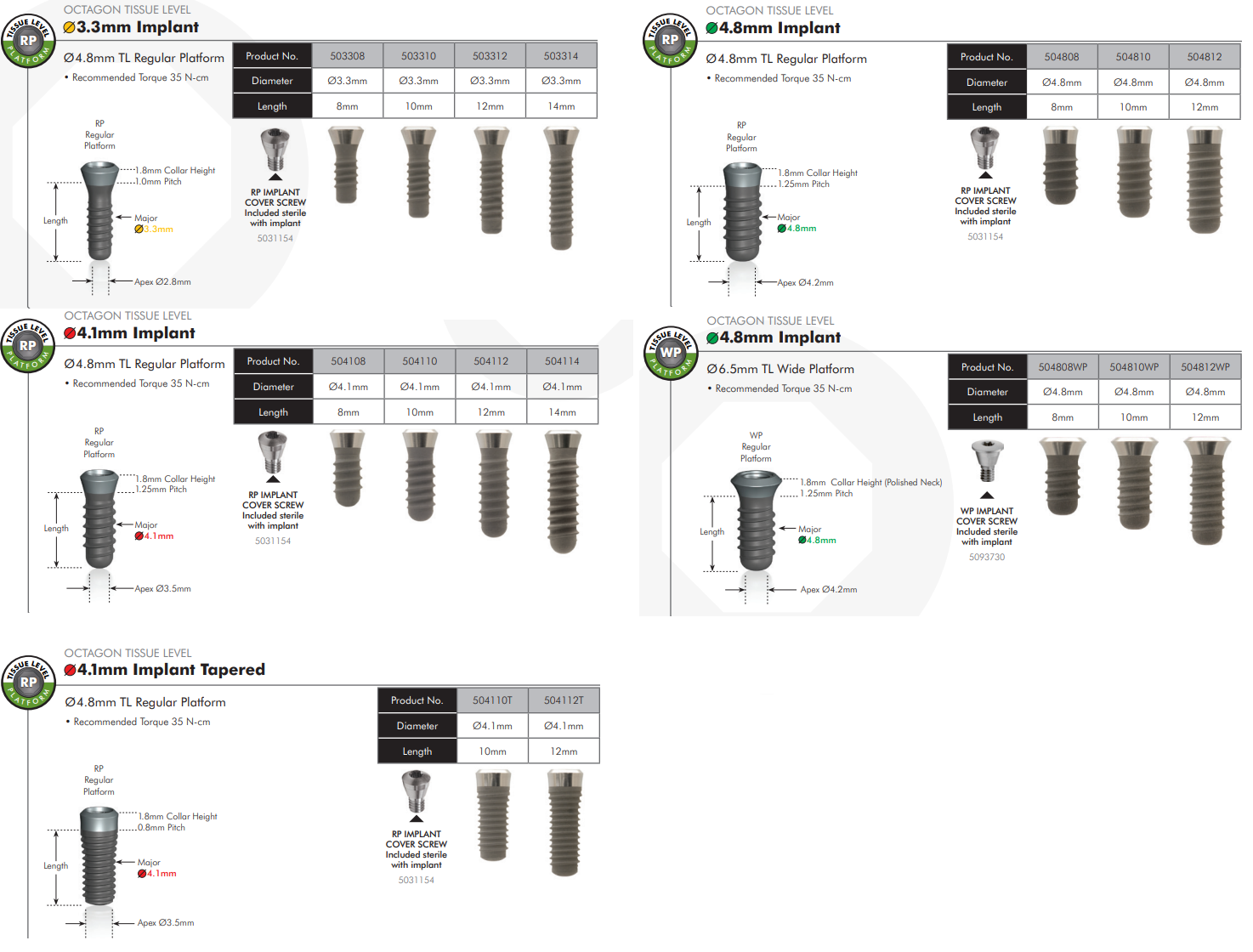 ACE Surgical Supply Infinity Octagon TL Implante dental | SpotImplant
