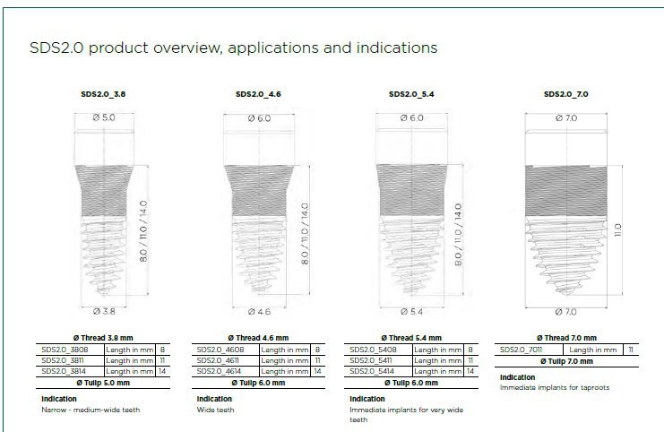 SDS Swiss Dental Solutions Implants SD 2.0 Zahnimplantat | SpotImplant