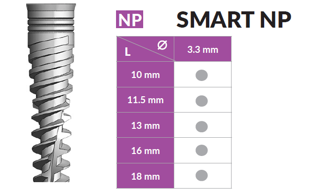 IQ Implants Smart NP Implante dental | SpotImplant