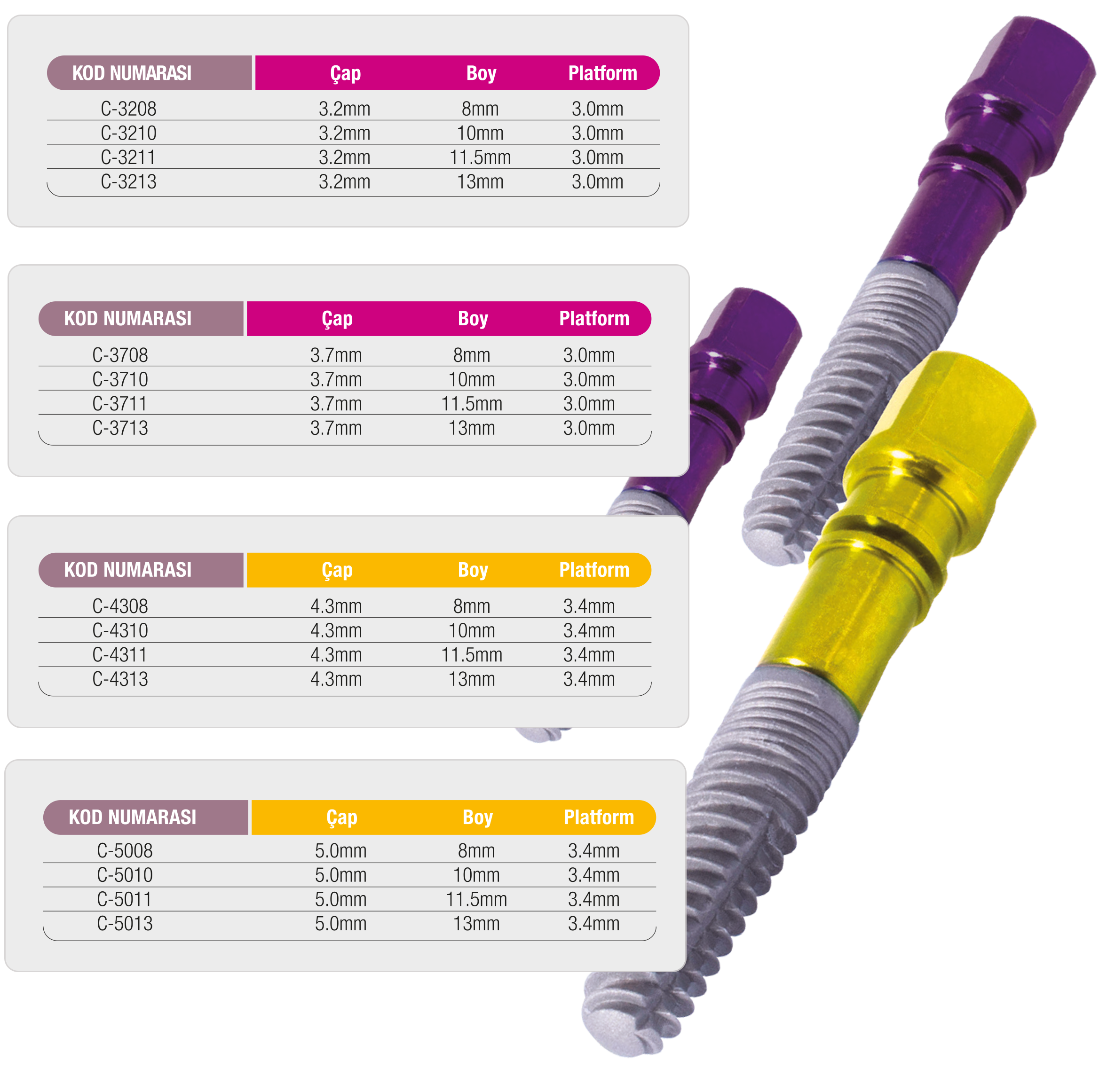 RH Positive Omnicon Dental Implant | SpotImplant