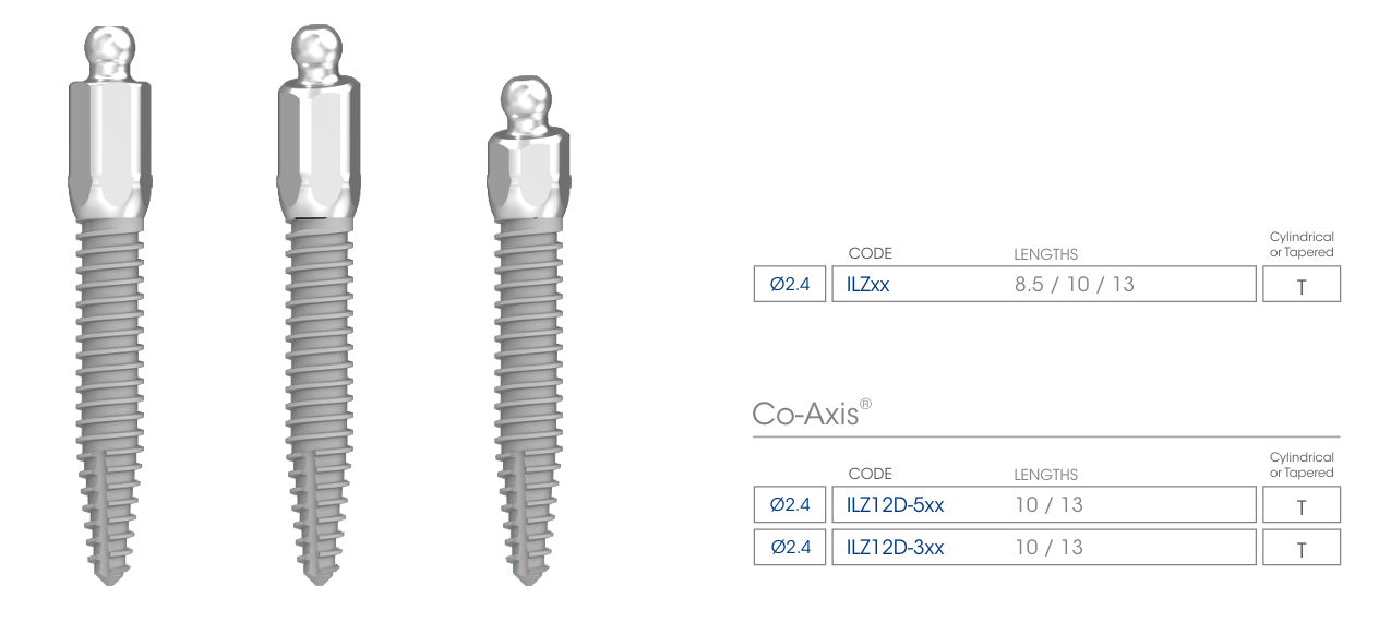 Southern Implants ILZ Dental Implant | SpotImplant