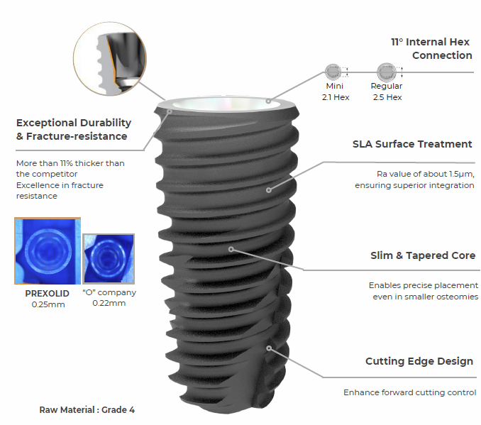 Prexolid S-System Dental Implant | SpotImplant