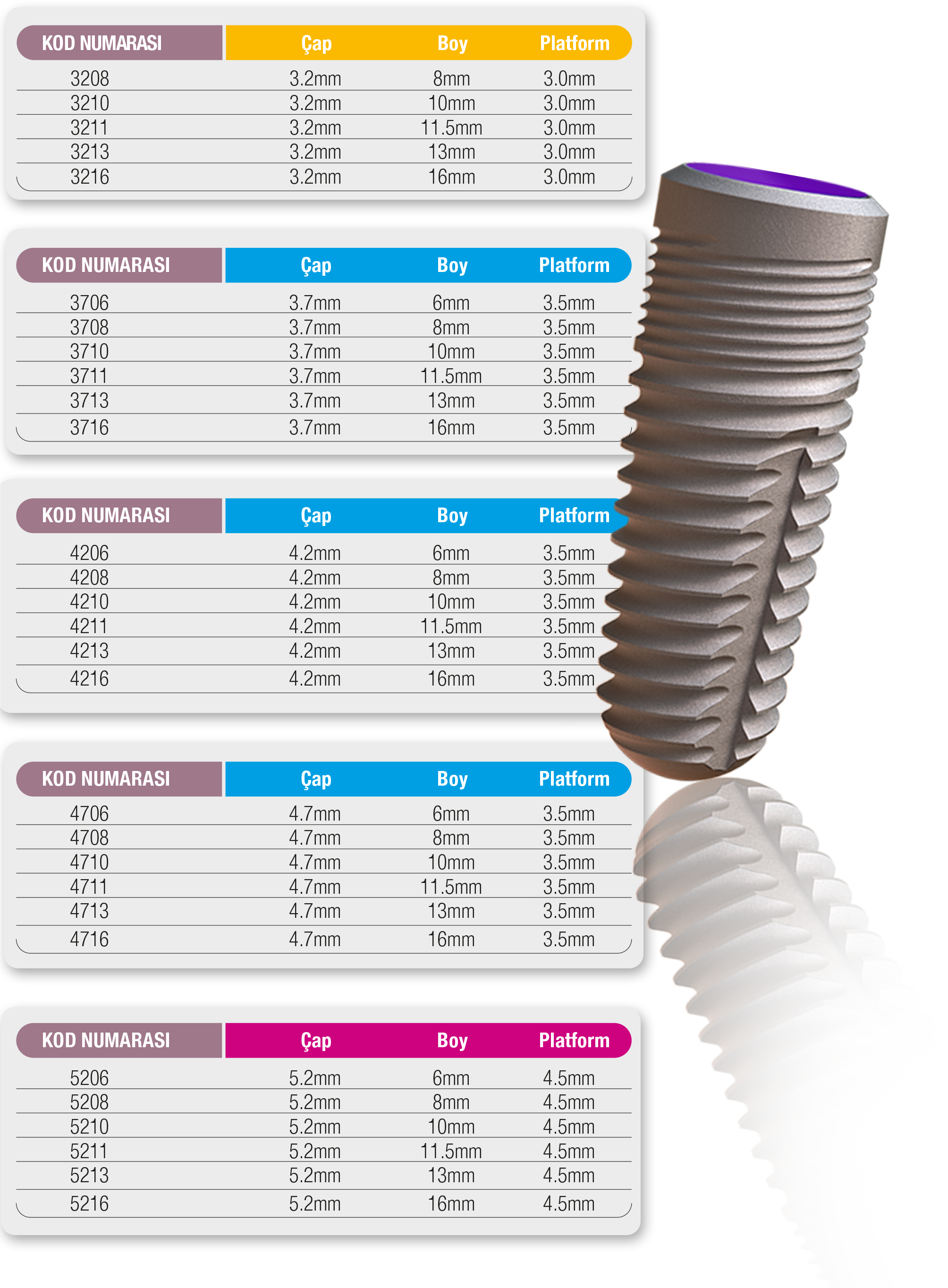 RH Positive OMNItech Dental Implant | SpotImplant