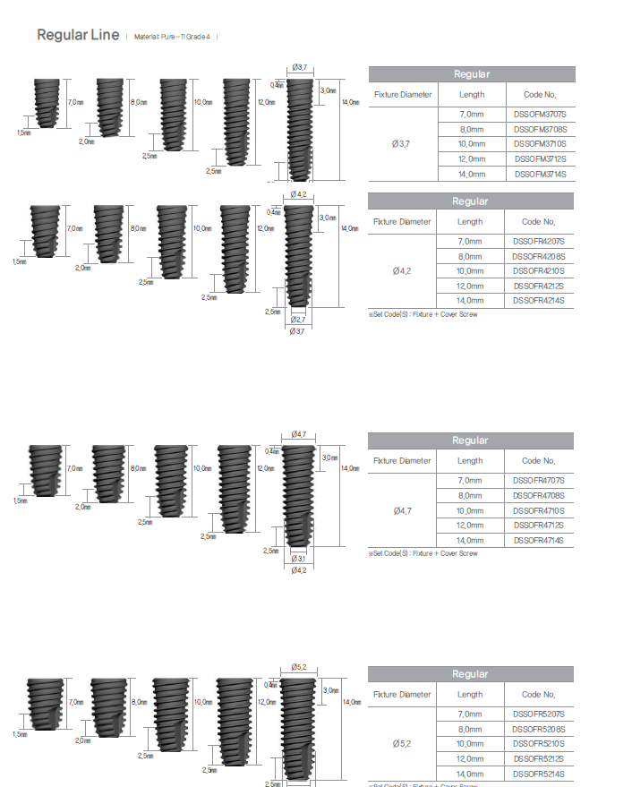 Dentis OneQ-SL Dental Implant | SpotImplant