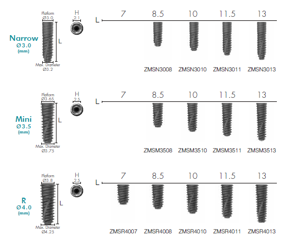 IZEN ZENEX I-System Dental Implant | SpotImplant