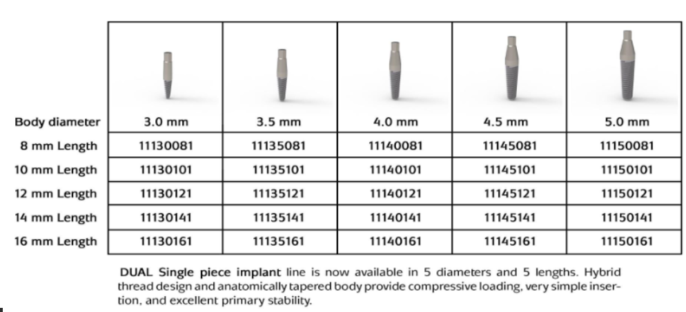 Dual One Piece Dental Implant | SpotImplant