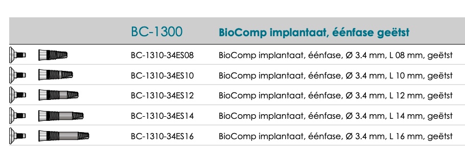 BioComp BioComp One-stage 3.4mm Dental Implant | SpotImplant