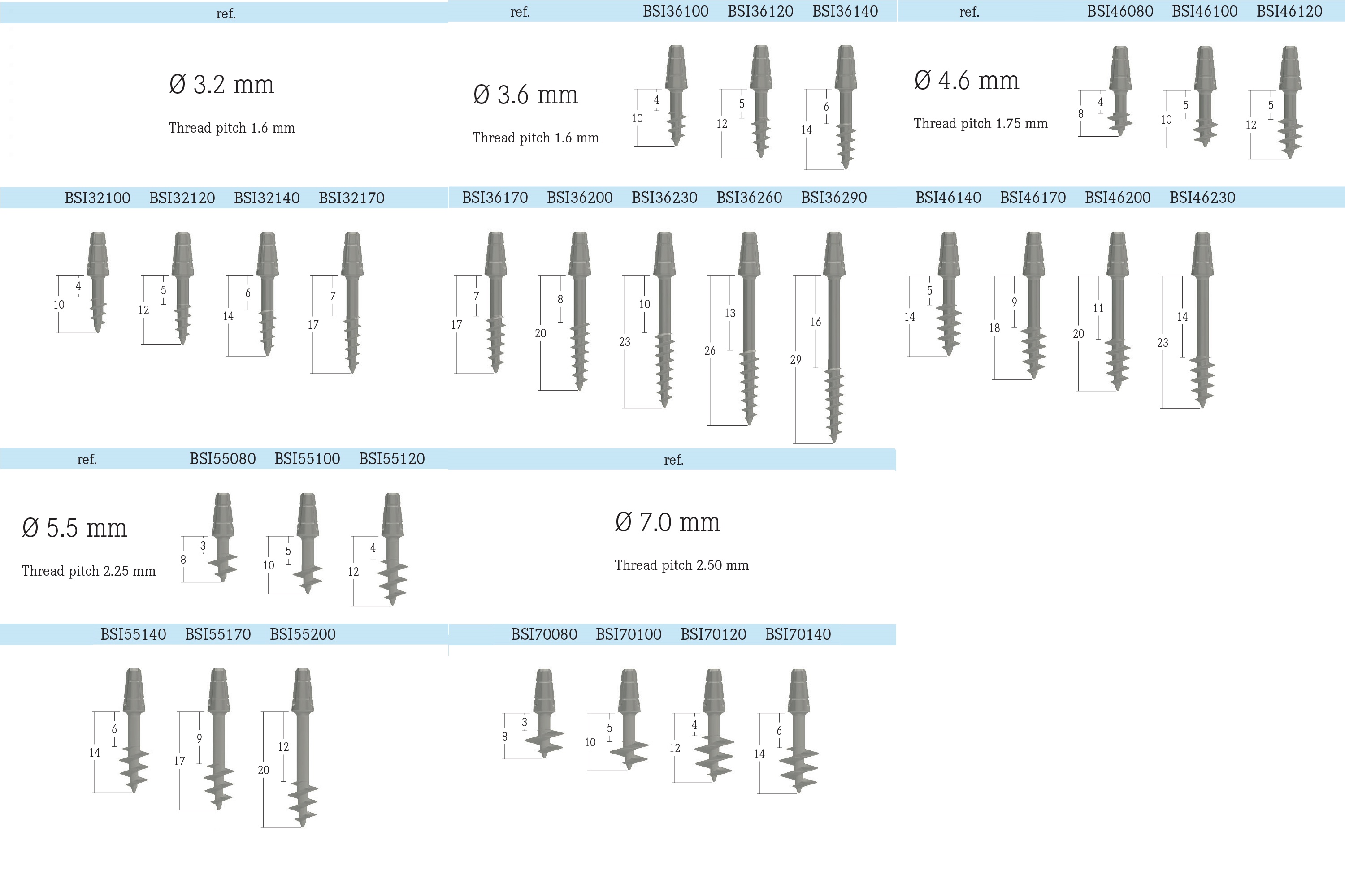 Basalfix Basal Dental Implant | SpotImplant