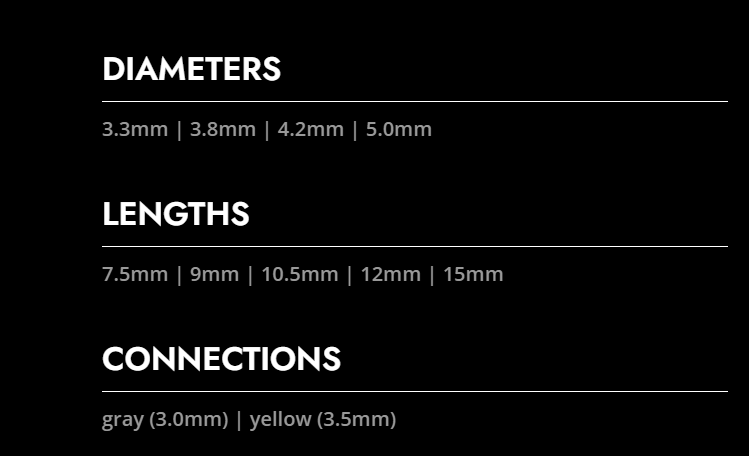 Intra-Lock System International Fusion Dental Implant | SpotImplant