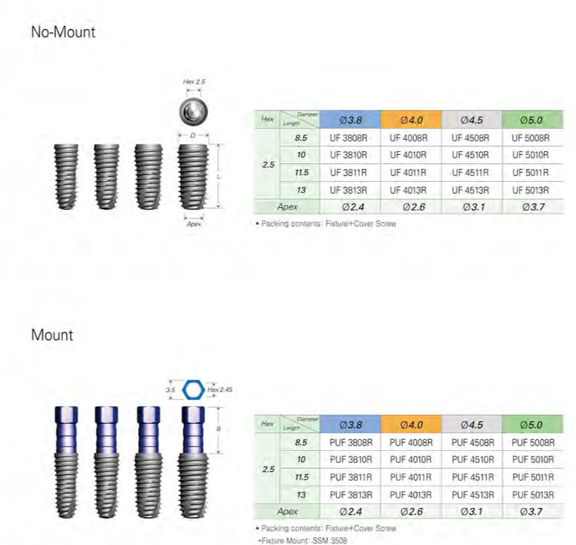 DIO Implant UF Dental Implant | SpotImplant