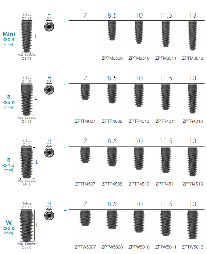 IZEN ZENEX Plus T-System Dental Implant | SpotImplant