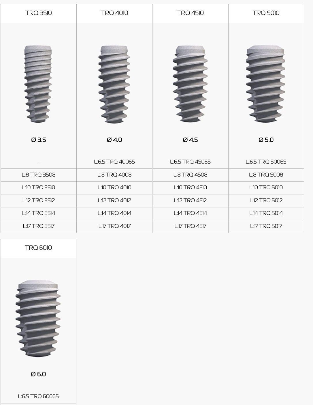 NucleOSS T6 Torq Dental Implant | SpotImplant