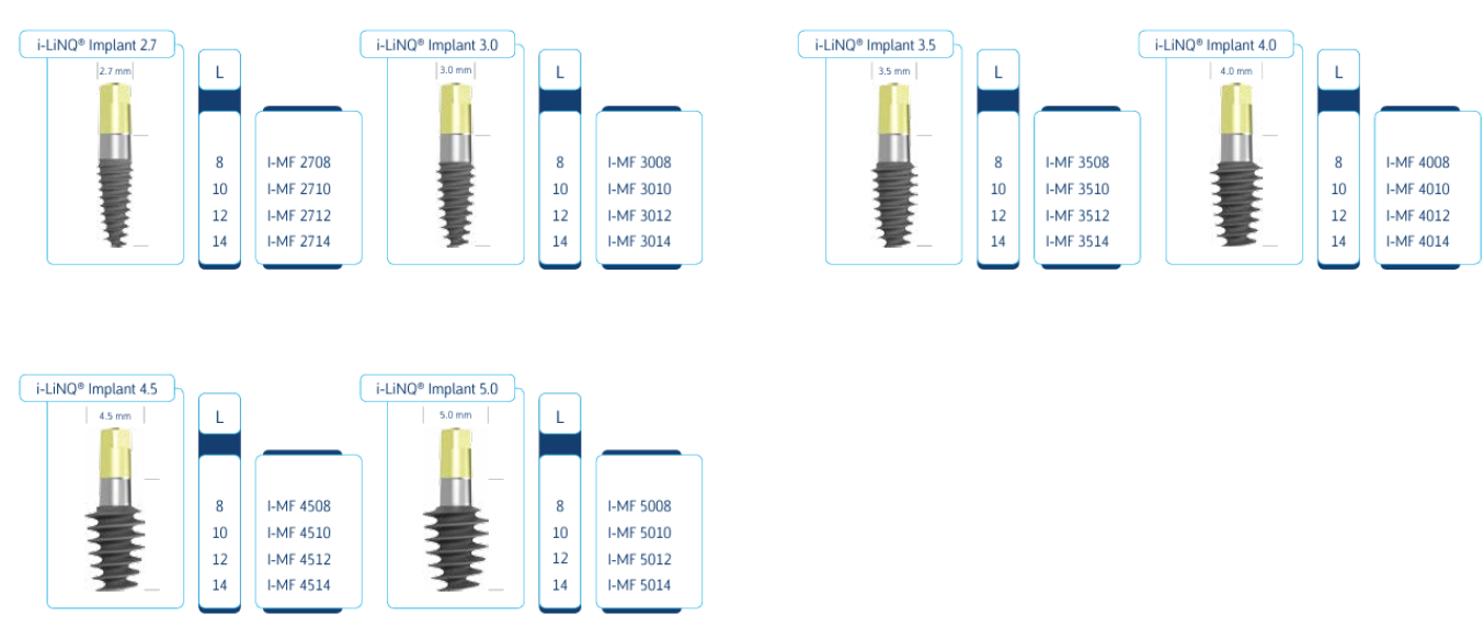 I-system (Novodent) i-LiNQ Dental Implant | SpotImplant