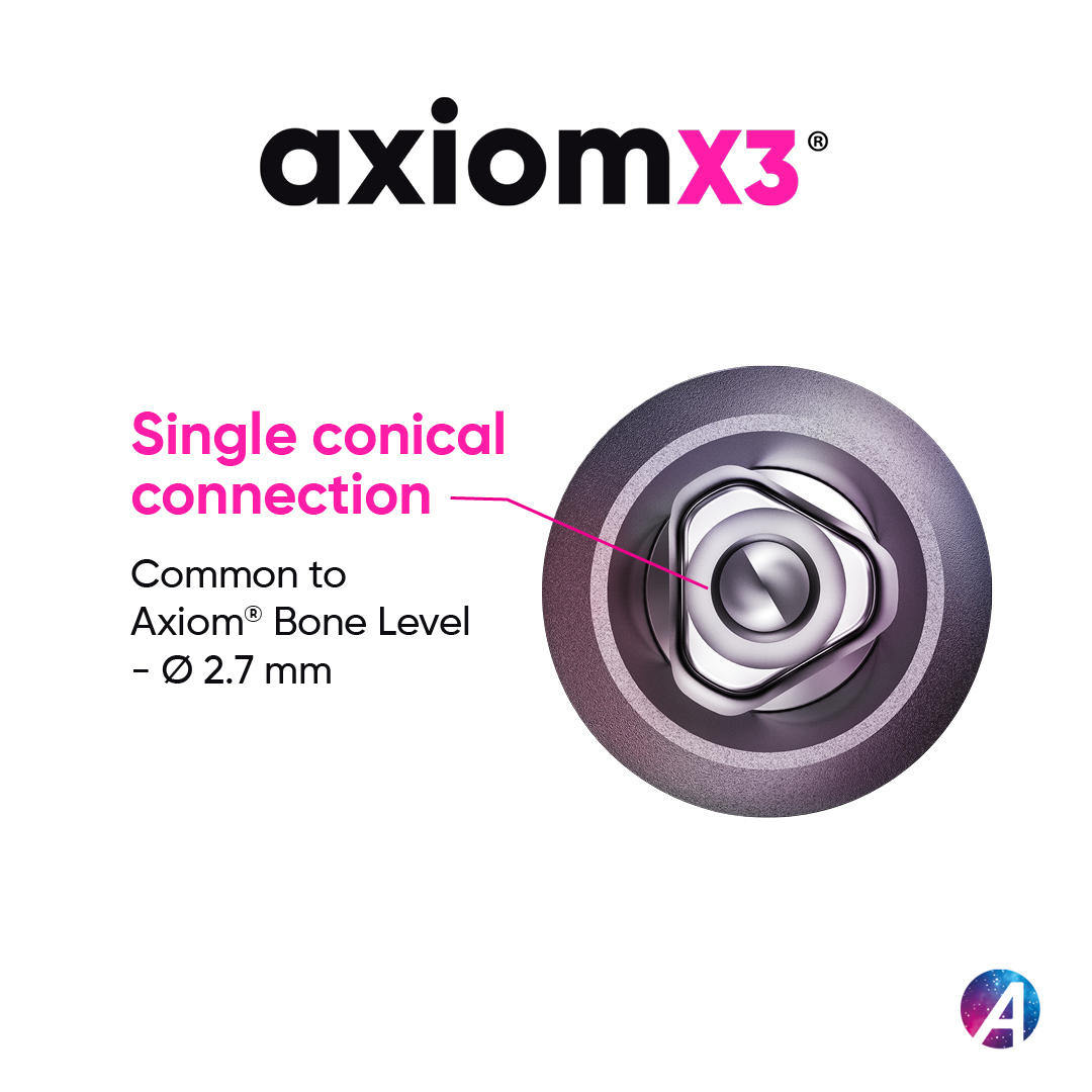 Anthogyr Axiom X3 BL Dental Implant | SpotImplant