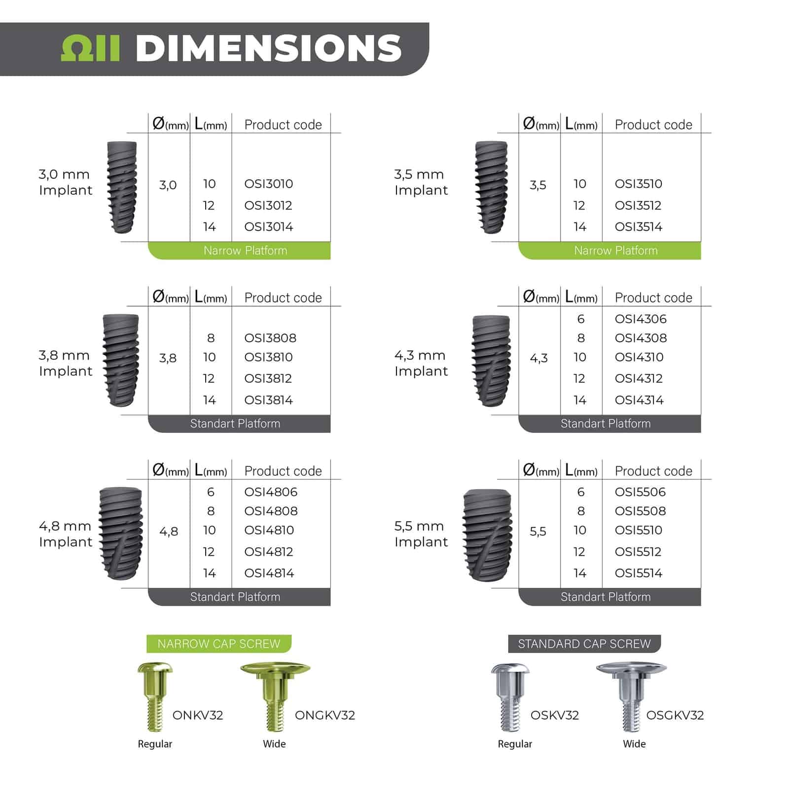 Omega O2 Dental Implant | SpotImplant