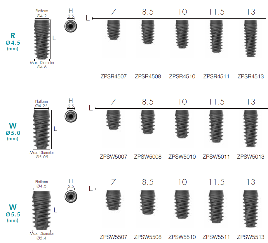 IZEN ZENEX Plus I-System Implante dental | SpotImplant