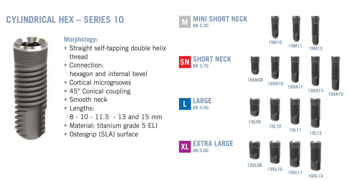 TFI System Series 10 Dental Implant | SpotImplant