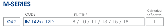 Southern Implants Internal Hex M-Series (Co-Axis) Dental Implant ...