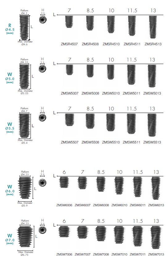 IZEN ZENEX I-System Dental Implant | SpotImplant