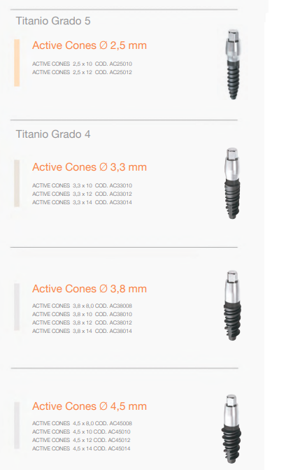 3P IMPLAFAVOURITE Active Cone Dental Implant | SpotImplant