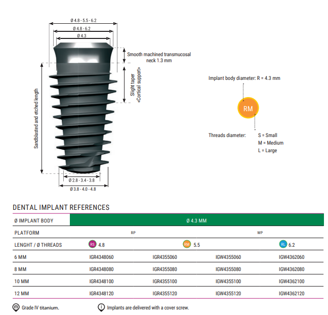 ETK (Euroteknika) iBone G Implante dentário | SpotImplant