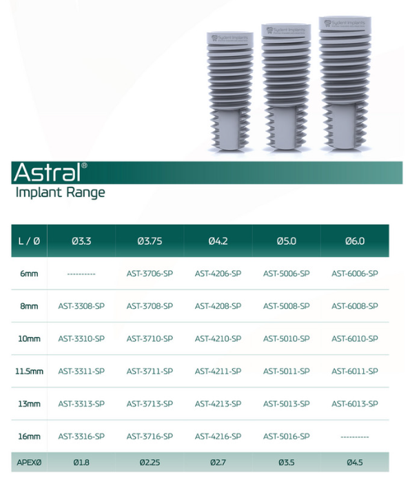 Sydent Astral Dental Implant | SpotImplant