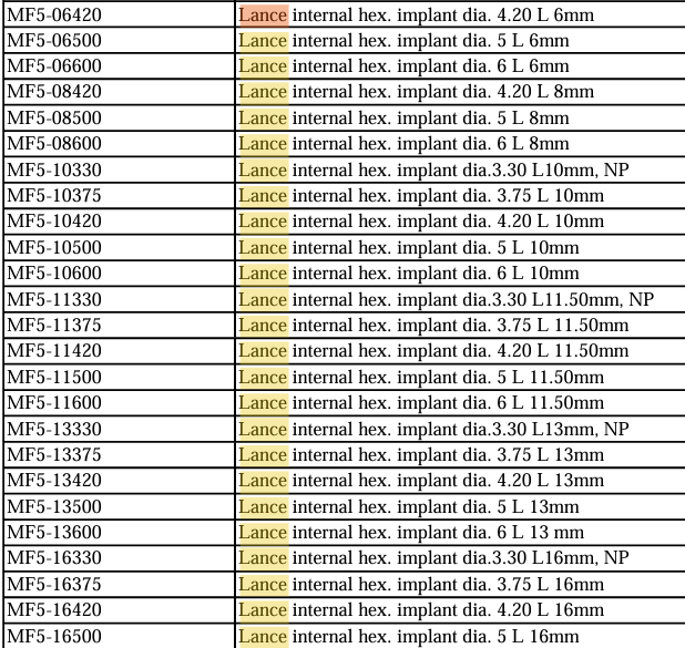 MIS Lance Plus Dental Implant | SpotImplant