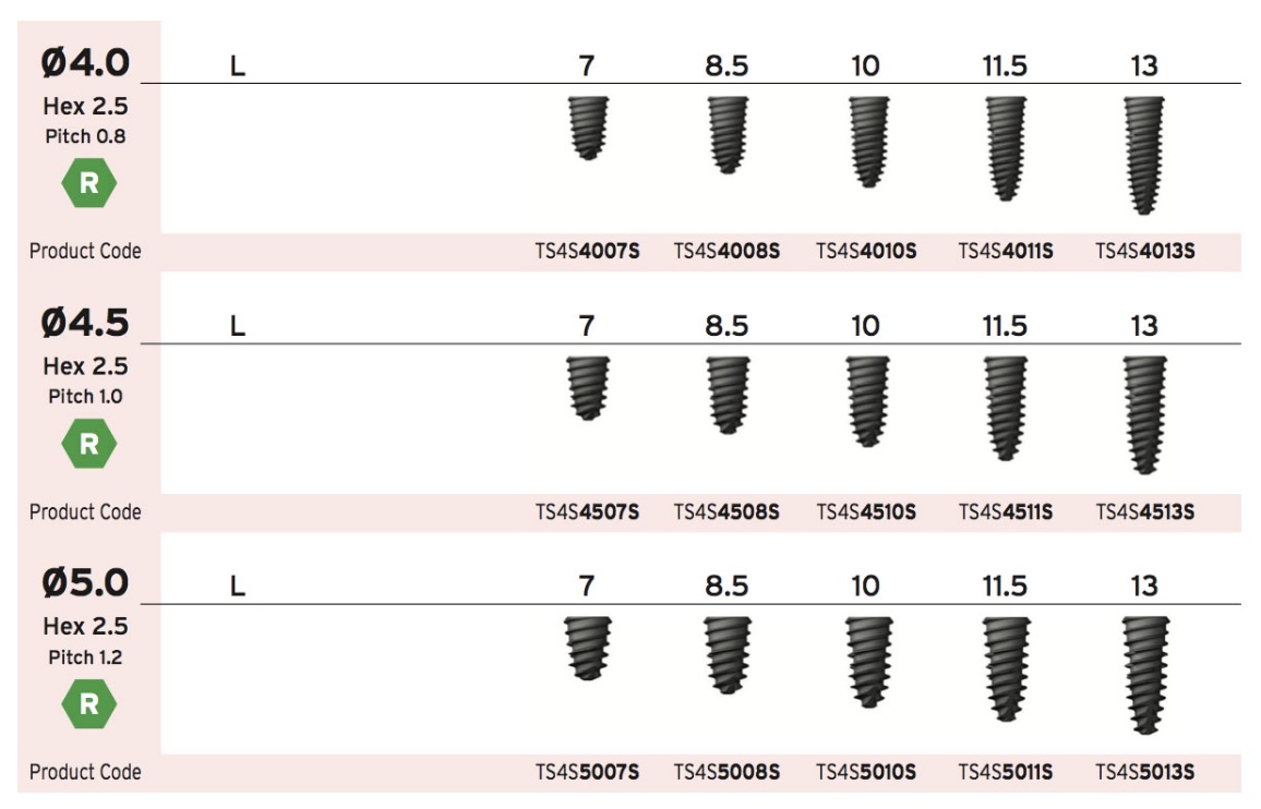 Osstem Implant Company TS IV Dental Implant | SpotImplant