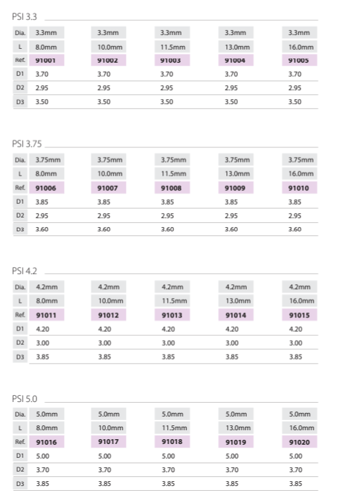 Precise Implant Systems Precise Spiral Implant (PSI) Dental Implant ...